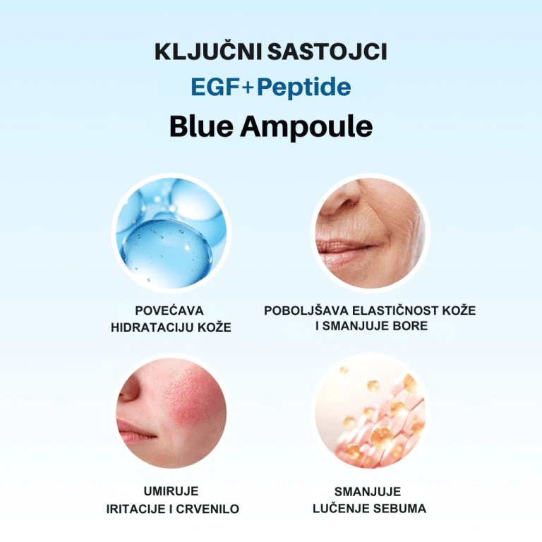 Midnight Blue Youth Activating Drop 20ml - K Beauty